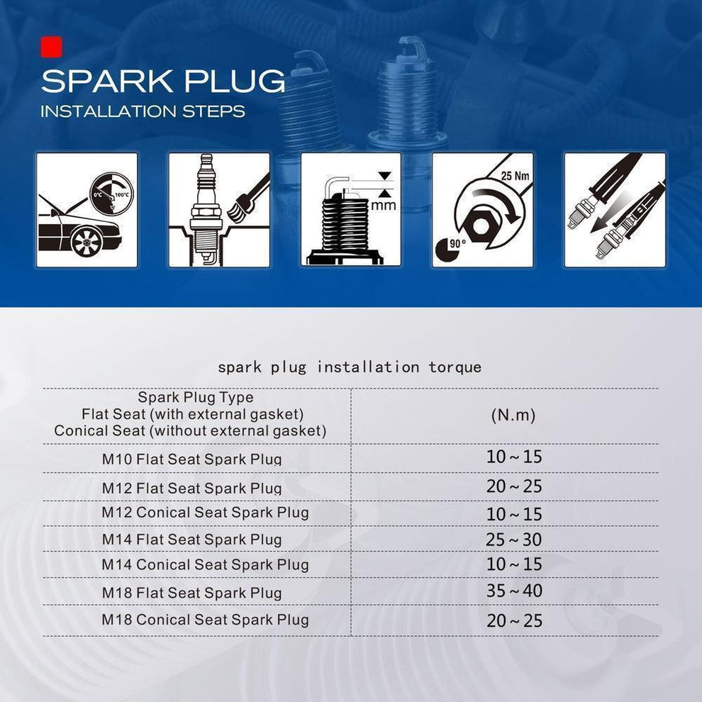TORCH A7TC Spark Plug Replace for NGK 4549/CR7HSA 4629/C7HSA, for CHAM ...