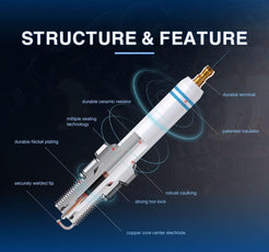 TORCH A7TC Spark Plug Replace for NGK 4549/CR7HSA 4629/C7HSA, for CHAM ...